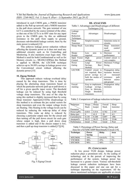 Sub Threshold Leakage Current Reduction Techniques In Vlsi Circuits A Survey Pdf