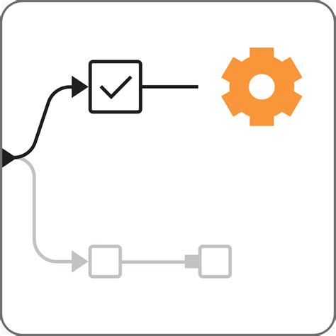 Knime