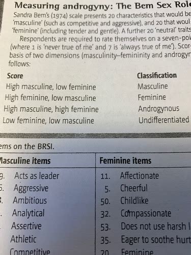 Gender Flashcards Quizlet