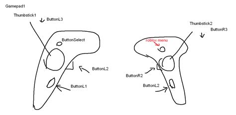 Keycodes For Vr Controls Scripting Support Developer Forum Roblox