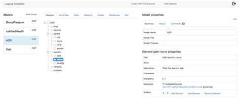 More On Fhir Logical Models Hay On Fhir
