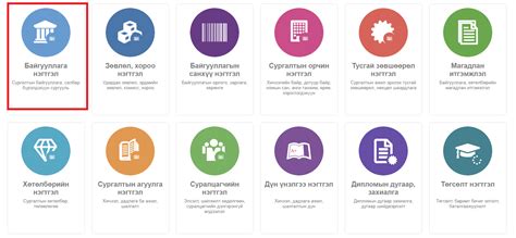 1 3 Сургалтын байгууллагын ангилал өөрчлөх