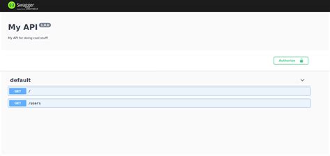 Adding Swagger To Your ExpressJS API Daily Spaghetti Code