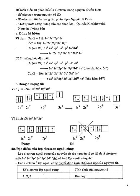 Trọng Tâm Kiến Thức Hóa Học PDF Tờ Khai Y Tế