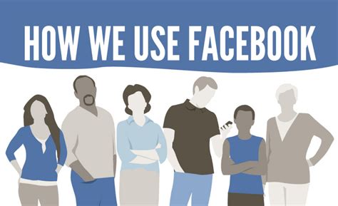 How American Adults Use Facebook Infographic Digital Information World