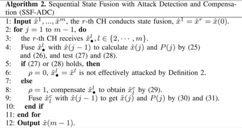 sequential fusion estimation for nonlinear systems under deceptive