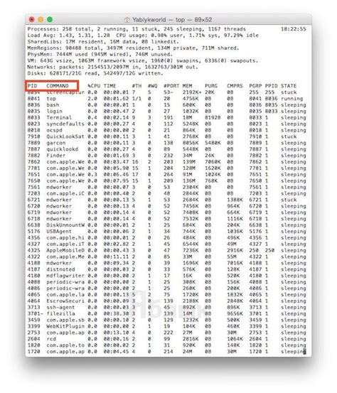 Зависла программа на Mac Как принудительно закрыть 5 способов