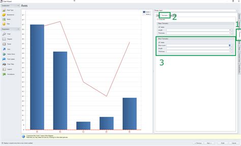 Pixel Perfect Report Line Chart Qlik Community 1526289
