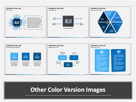 Arithmetic Logic Unit PowerPoint And Google Slides Template PPT Slides