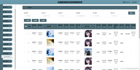 基于javaspring Bootmysql的校园疫情防控信息管理系统的设计与实现 Csdn博客