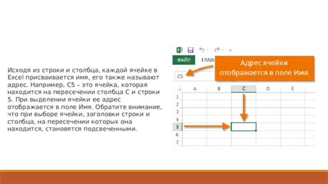 Ячейка в Excel базовые понятия