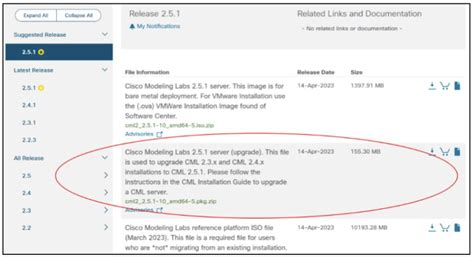 How To Run Cisco Modeling Labs In The Cloud Cisco Blogs