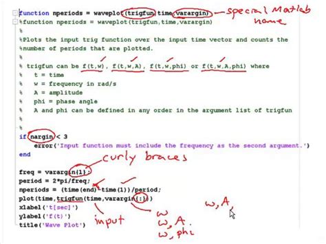 Varargin Matlab Cách Sử Dụng Và Ứng Dụng Thực Tiễn