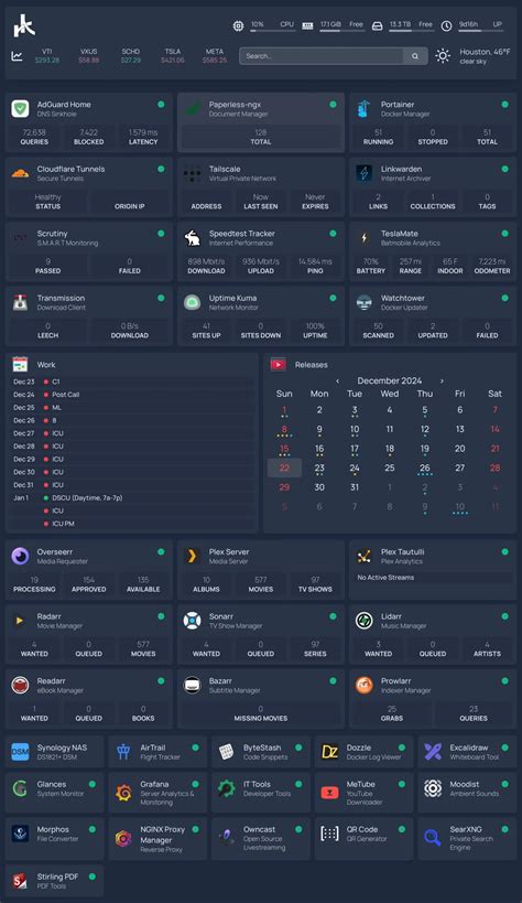my docker based homelab rk md