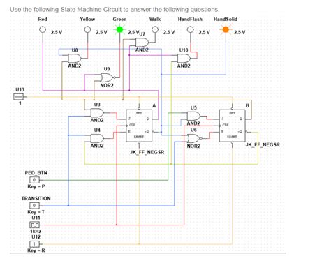 Solved Use The Following State Machine Circuit To Answer The