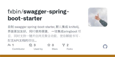 Github Fxbin Swagger Spring Boot Starter Swagger Spring Boot
