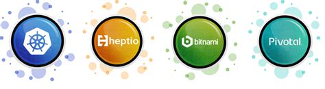 Vmwares Tanzu Kubernetes Grid Cloud13 Ch