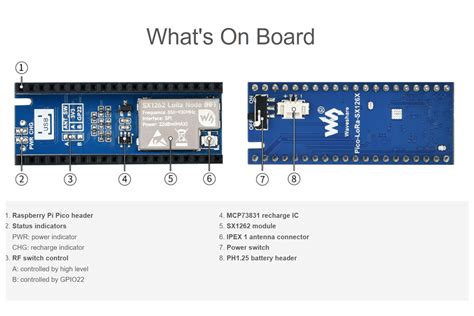 sx1262 lora node module for rpi pico 868mhz kiwi electronics
