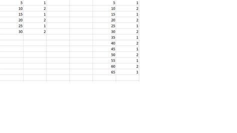 Solved Include Constant In Array Ni Community