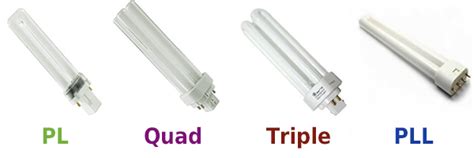 Fluorescent Light Bulbs Types