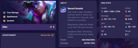 TFT Set 10 Guide How To Play True Damage Mobalytics