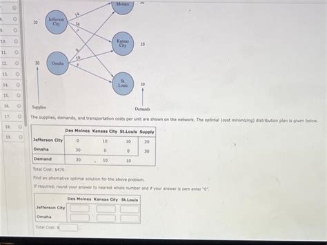Solved Total Cost 470 Find An Alternative Optimal Chegg Com