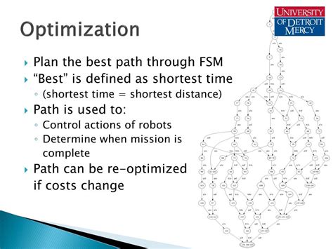 Ppt Formal Synthesis Of Supervisory Control Software For Multiple
