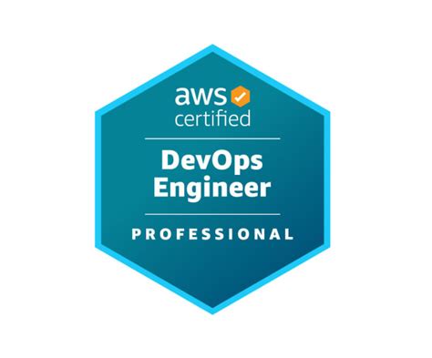 Guide You To Start Your Career In Devops By Hellosude12 Fiverr