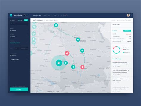 Upgrade Your Analytics With These Dashboard Design Inspirations Toptal®