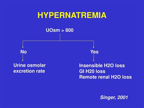 Ppt Interactive Case Discussion Powerpoint Presentation Free Download Id4730869