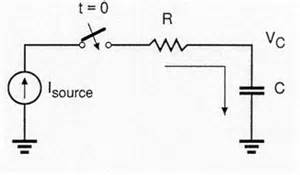 Design Of VLSI Systems