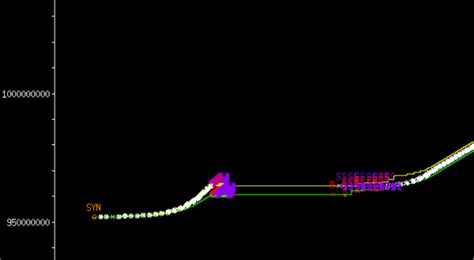 Interface Speed Mismatch Issues