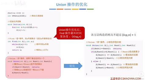 并查集 CSDN博客