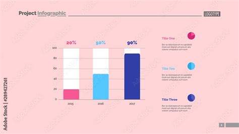 Increase Sales Chart