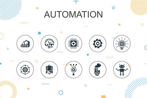 Qa Automation Strategy Part 3 Define Roi And Implementation Zsi
