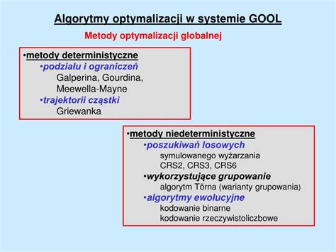 Ppt Gool Global Optimization Object Oriented Library Powerpoint Presentation Id4403029