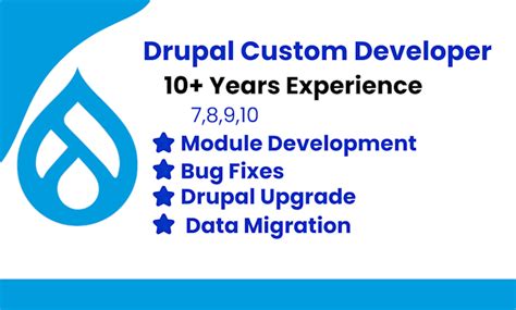 Develop Customize And Upgrade Drupal Modules And Themes By Riclanshi Fiverr