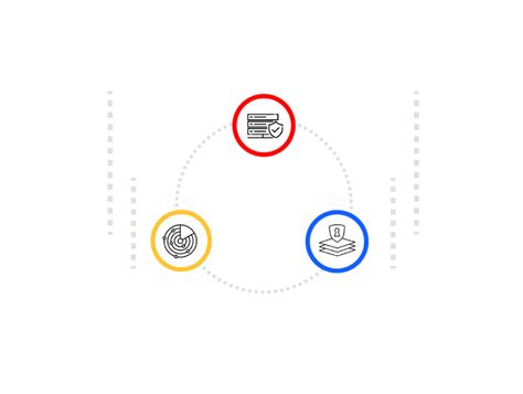 Transforming Soc With Adaptive Mdr And Autonomic Security Operations
