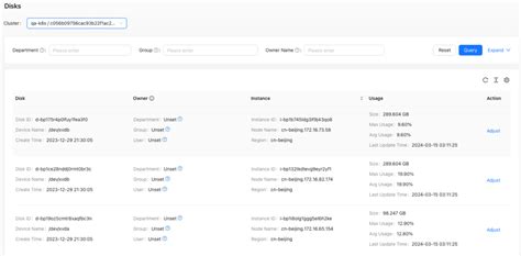 Disk Cluster Optimizer