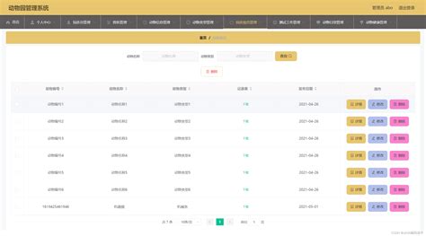 计算机毕业设计动物园管理系统 CSDN博客