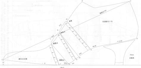 第四节 法国鞋号与鞋楦 鞋楦设计 科普