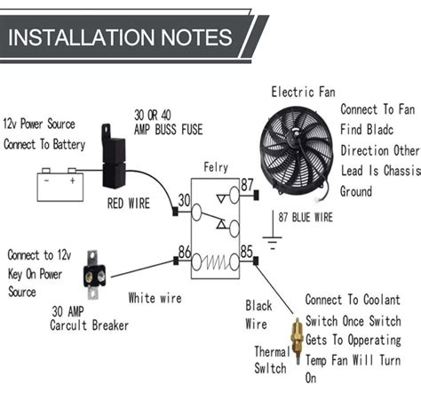 12v Fan Wiring Question Pelican Parts Forums