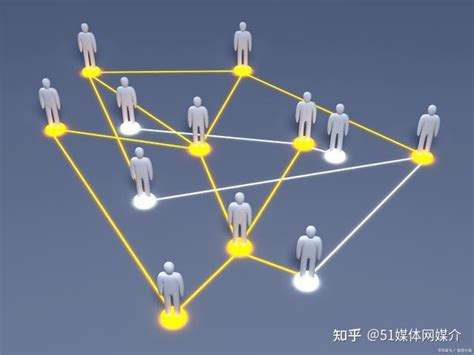 媒体宣传如何针对不同行业制定媒体邀约方案 知乎