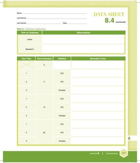 Name Lab Partner Data Sheet 84 Lab Section Date Data