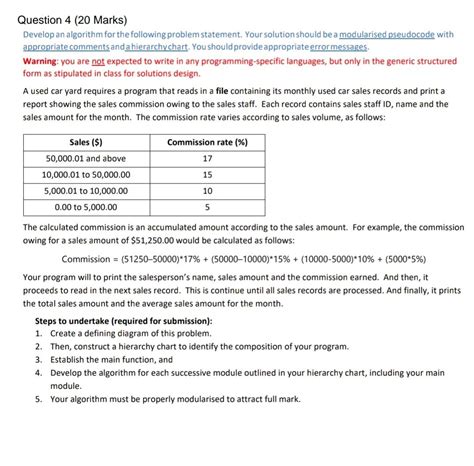 Solved Question Marks Develop An Algorithm For The Chegg