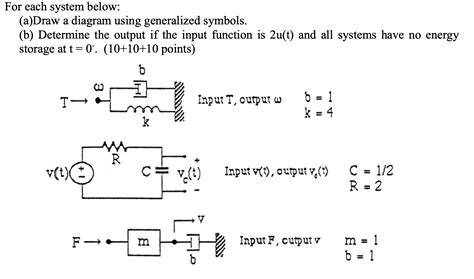 Solved For Each System Below A Draw A Diagram Using Chegg Com