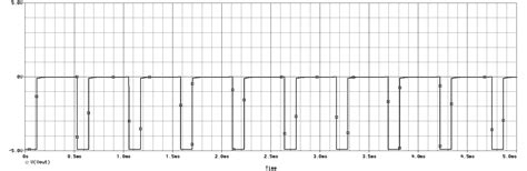 Operational Amplifier Square Wave Oscillator On Pspice Simulation Electrical Engineering