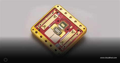 A Guide To Setup An Sftp Server On Linux