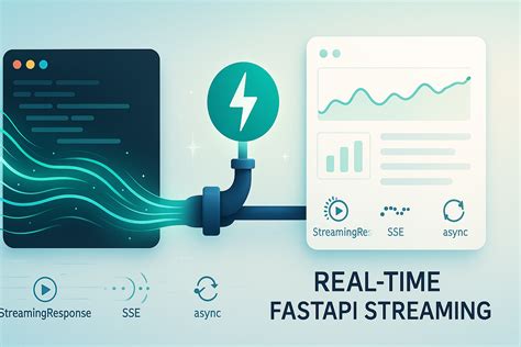 Real Time Apis In Fastapi Youre One Line Away From Streaming Data Like A Pro By Hash Block