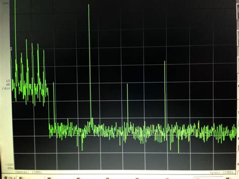 41j Blog Blog Archive Sonytektronix 3066 Dc 3ghz Realtime Spectrum